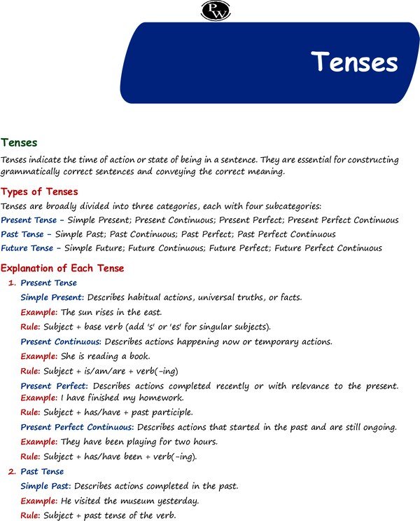 English grammar notes from physics wallah 2026 - ShareMyNotes | Digital ...